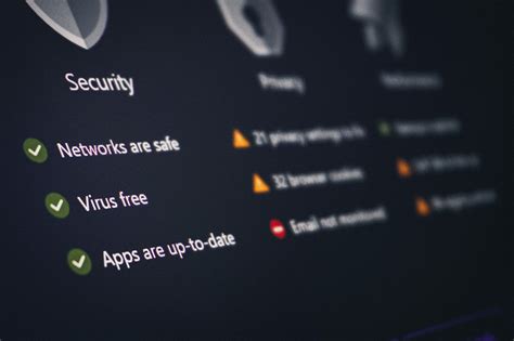 Getting Started With Django Rest Framework Drf In 20242025 A