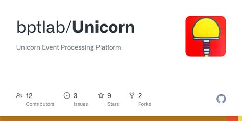 github bptlab unicorn unicorn event processing platform