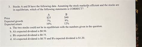 answered 3 stocks a and b have the following… bartleby