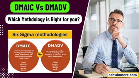 Dmaic Vs Dmadv Which Methodology Is Right For You