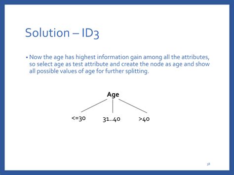 Unit 4 Classification Of Data And More Info On It Ppt