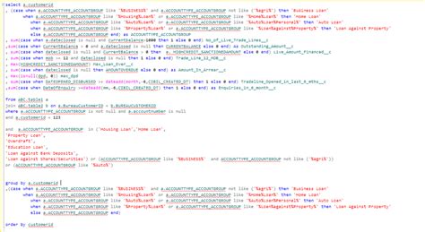 Sql Datatype Conversion Issue Stack Overflow