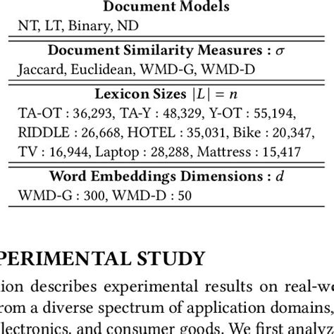 entity matching framework instantiation download table