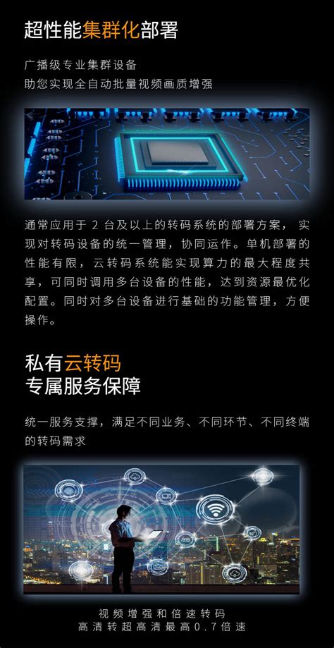 帝视科技·ai云转码系统 搜狐大视野 搜狐新闻