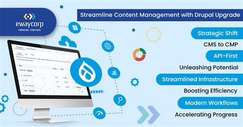 j p singh on linkedin drupal cms can help create many types of websites from simple ones like…