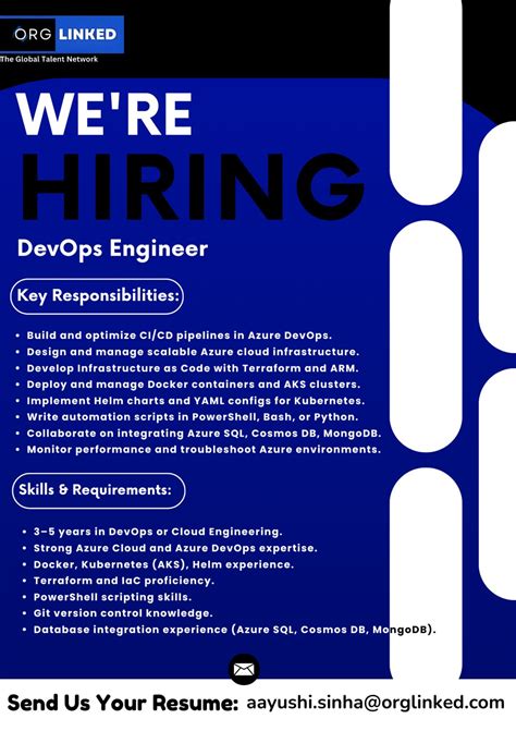 Azuredevops Ci Cd Azurepipelines Infrastructureascode Chennaijobs Devopsengineer Aayushi