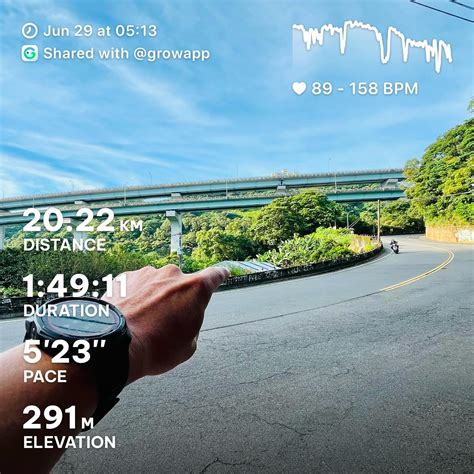 跑步可以按暫停（停錶）嗎？ 以我來說，只有跑間歇跟temp Run 不會停錶，因為停錶之後，心率的變化會有所不同，而且場地會使用操場或是公園，不會有遇到紅綠燈的問題。 如果是換到平日的輕鬆跑