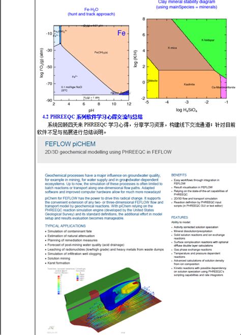 Phreeqc软件与常用模块讲解建模phreeqc中save Moles 之后怎么用呢 Csdn博客