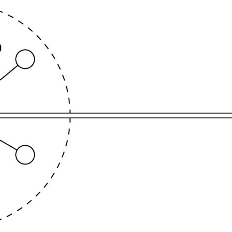 A Single Cluster Topology With N Sensors Including The Cluster Head Ch