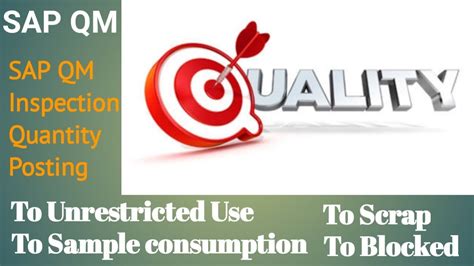 Deficit Of Ba Unrestricted Use Error In Sap At Jessica Fischer Blog