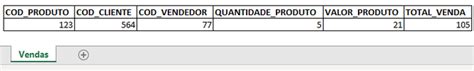 Dica Da Semana Como Ler Um Arquivo Excel Utilizando Libname Xlsx Sas Support Communities