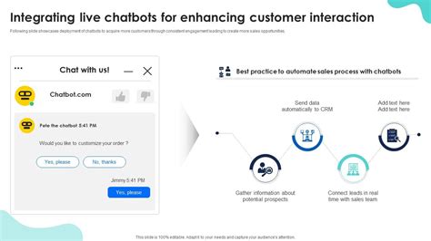 Integrating Live Chatbots For Enhancing Sales Automation For Improving