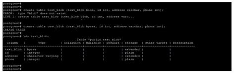 Postgresql Blob Complete Guide To Postgresql Blob With Examples