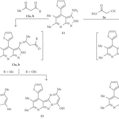 Scheme 2 Synthetic Pathway To Achieve Pyrido 2 í® í° 3 í® í