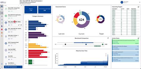 How To Reuse Sections From Multiple Assessments In A Single New
