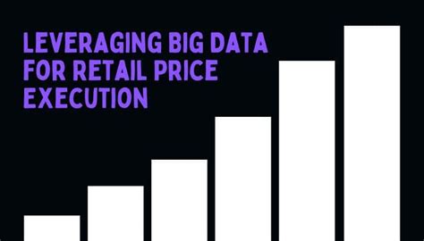 Mastering Data Driven Pricing Strategies For Retail Success