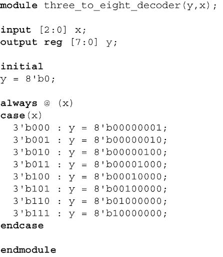 Ecelegends Decoders In Verilog
