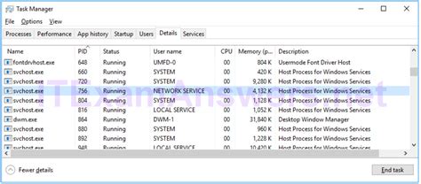 2 2 1 11 lab using windows powershell instructor version