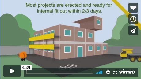 Modular Rooms Modular Rooms PreFabricated Rooms