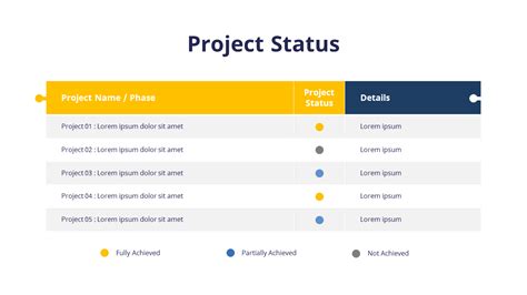 Project Status Deck Product Services Single Slides