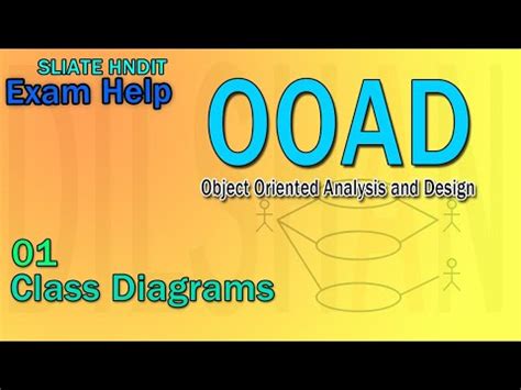 Design Class Diagram In Ooad Class Diagram