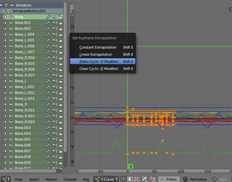 Rigging Pause An Animation Loop Cycle Blender Stack Exchange