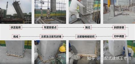 装配式混凝土建筑预制构件生产与施工流程pc吊装灌浆培训 知乎