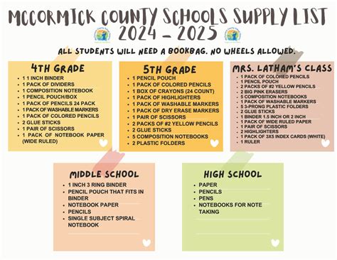 What Is Powerschool District Code At Melody Hanks Blog