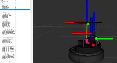 Rviz2 · User Manual