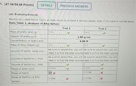 1 47 34 94 68 Points DETAILS PREVIOUS ANSWERS 2 5 Chegg