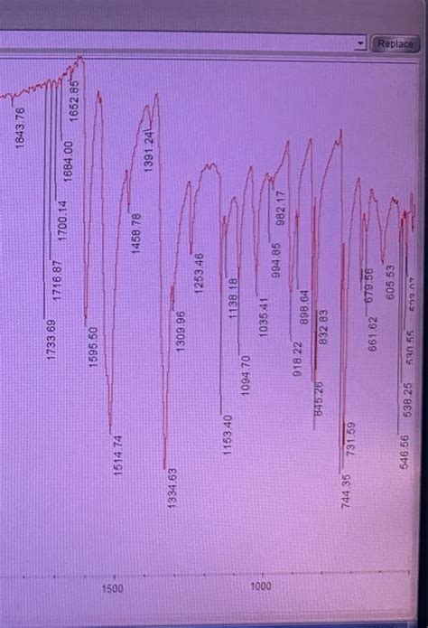 Solved Please Help With This Homework Question Refer To The