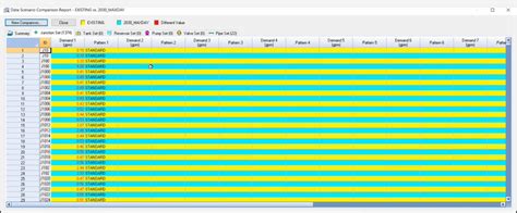 Scenario Management Comparing Two Scenarios Autodesk