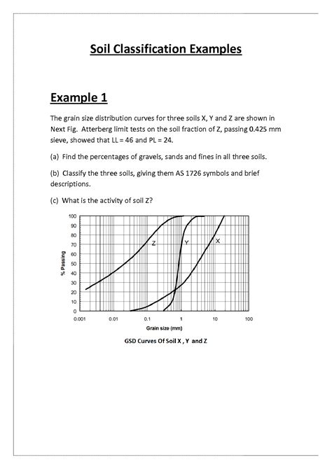 SOLUTION Soil Classification Examples Studypool
