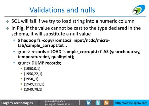 Hadoop Pig Ppt Hadoop Pig Ppt