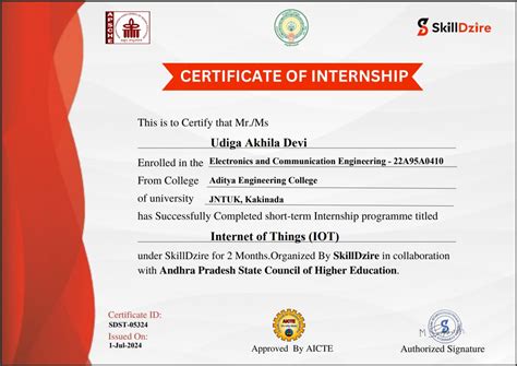Akhila Devi U On Linkedin Iot Internetofthings Certification Technology Digitaltransformation