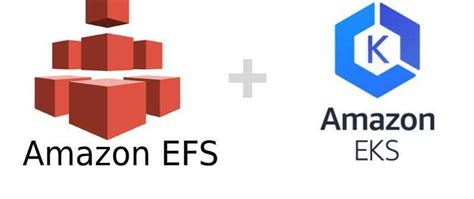 Amazon Eks Add Ons A Curated Set Of Software For Managing Your