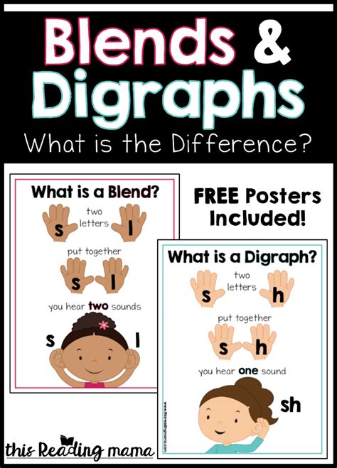 Digraphs Chart Artofit
