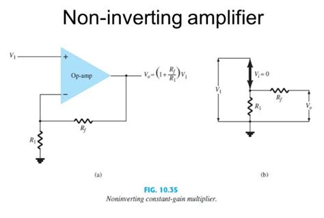 operational amplifier inverting and non inverting circuit board home