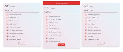 Best Speech Synthesis Review And Alternative On4t