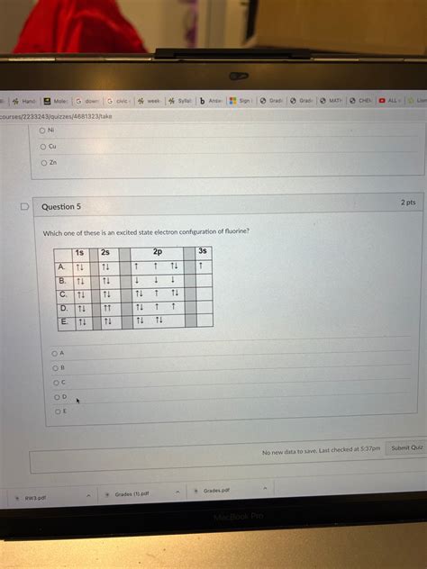 Electron Configuration Of Fluorine