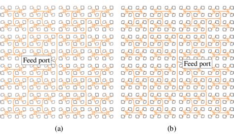 The Configuration Of The 256 Element Array In The A 14ghz Band And The Download Scientific