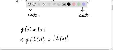 Solvedshow That The Function Defined By Fxcosx Is A Continuous