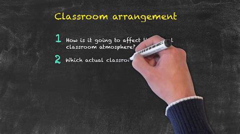 Classroom Management For Teaching English As A Foreign Language