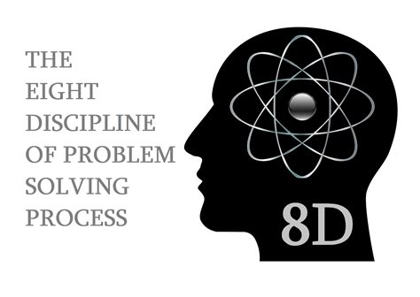 8d Problem Solving Explained Vrogue Co
