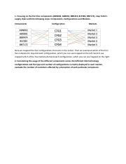 Telco Pdf 1 Focusing On The First Five Components ABN002 ABX001 BBR474 BLY283 BNT172 Map