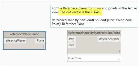 Dynamo Plane Revit Reference Plane Revit Dynamo