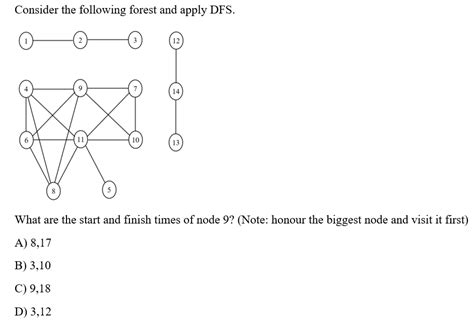 answered consider the following forest and apply… bartleby