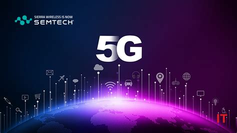 Semtech Announces The Launch Of The Airlink® Xr60 The Worlds Smallest Rugged 5g Router