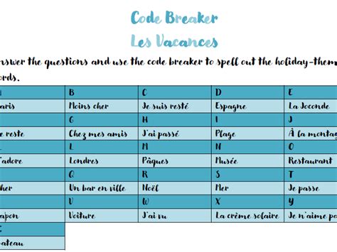 French Codebreaker Teaching Resources