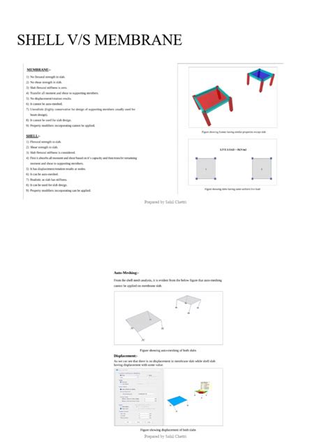 Etabs Doubts Pdf